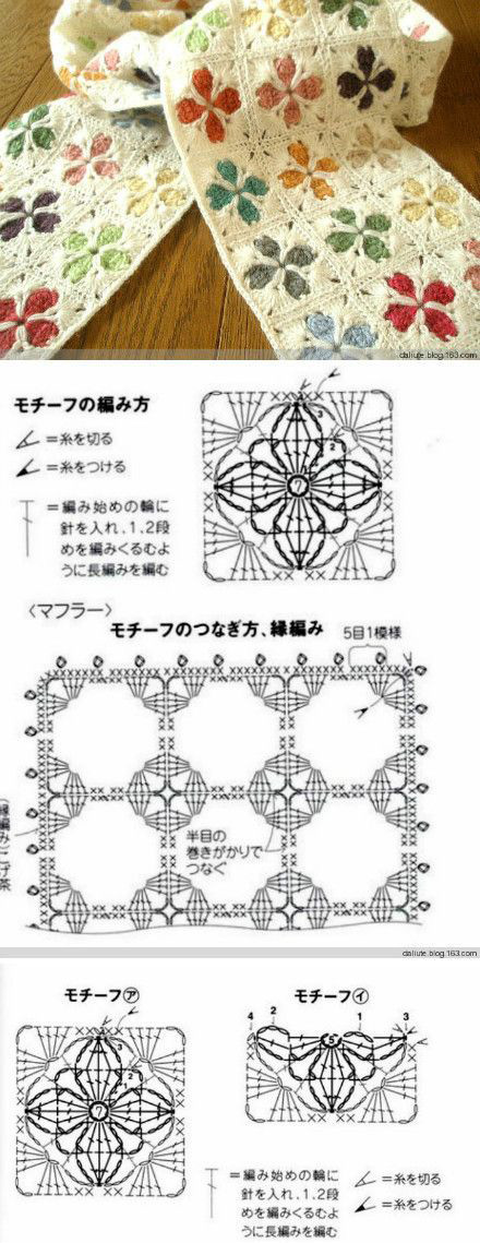 50 Crochet Scheme, for you to use creativity ! - Learning crochet