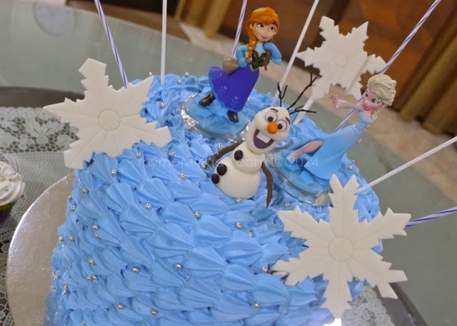 My Mom-Friday: Fun Friday: What to Prepare for a "Frozen"-inspired ...