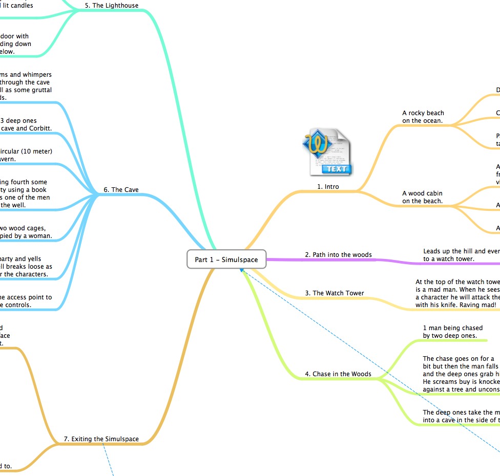 Roll for Critical: Mind Maps For Fun and Plot