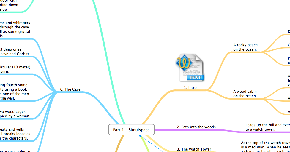 Roll for Critical: Mind Maps For Fun and Plot