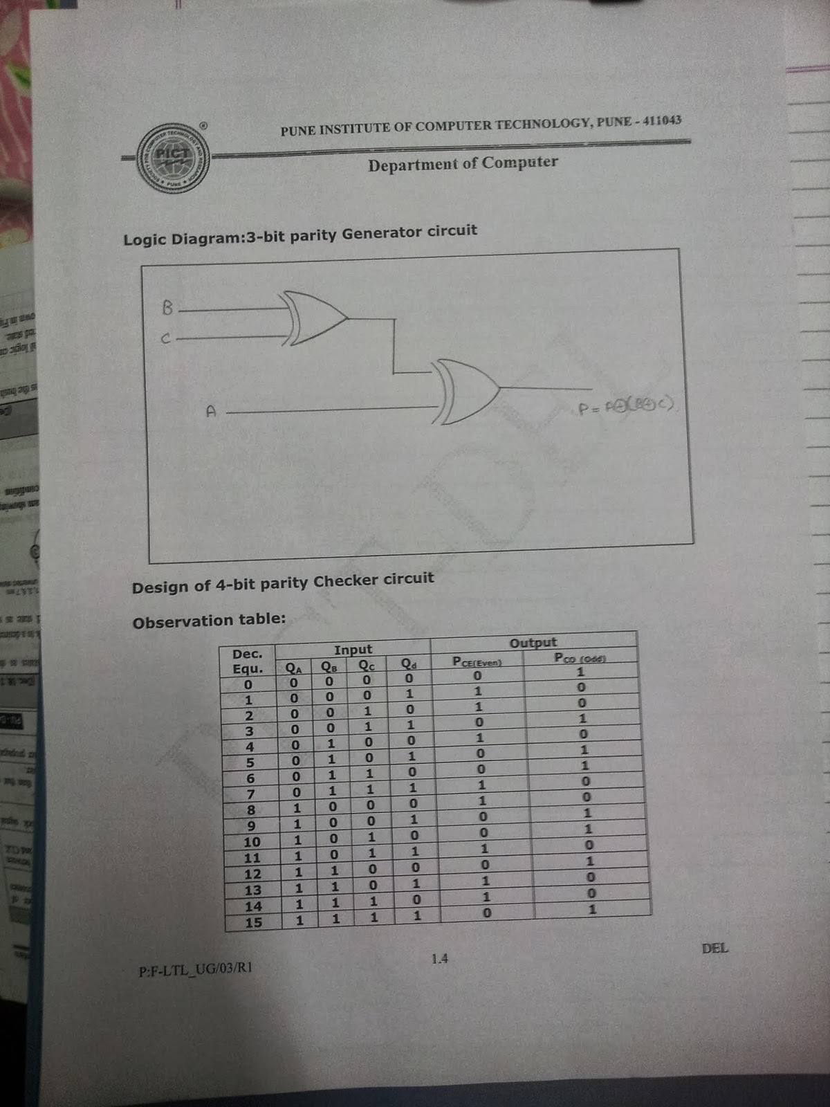 C4 The Next Explosion In Technology: Digital Electronics and Logic Design ASSIGNMENT 06