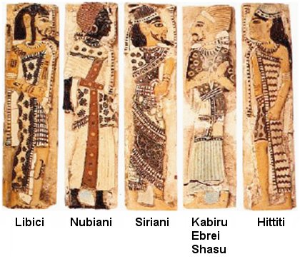 Sejarah Israel Purba: Sejarah asal-usul bangsa Israel dari tinjauan ...