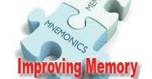 Health Education: Improving Memory With Mnemonic Tools