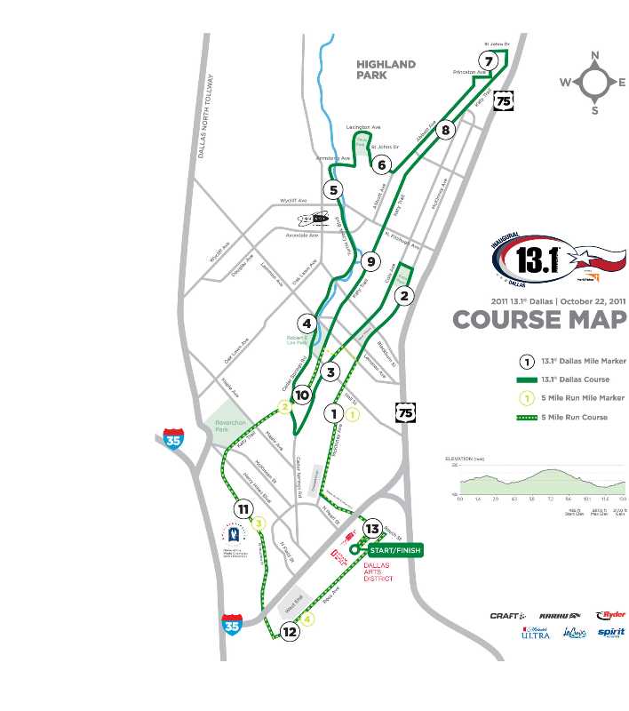 Let's Get Serious! | Fun, Fit and Fabulous!