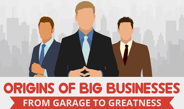 The Origins of Big Business: From Garage to Greatness #Infographic ...