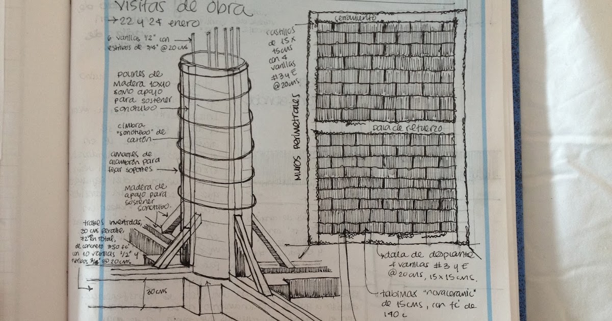 Apuntes Supervisión de Obra: BITÁCORA DE OBRA