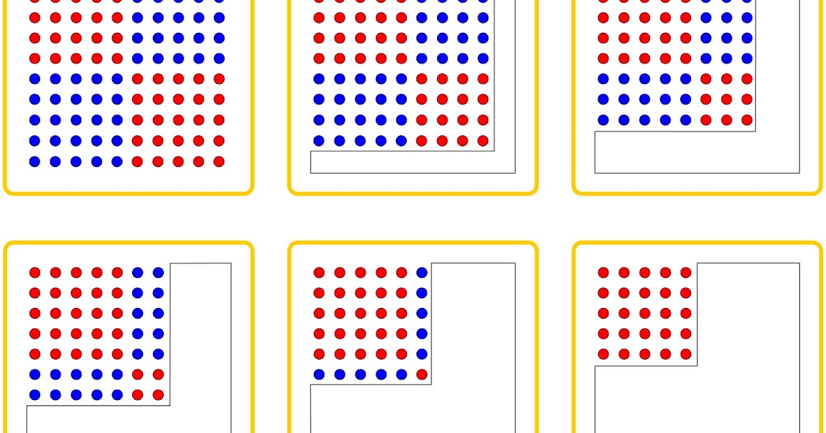 Lernstübchen: die Quadratzahlen am Hunderterfeld