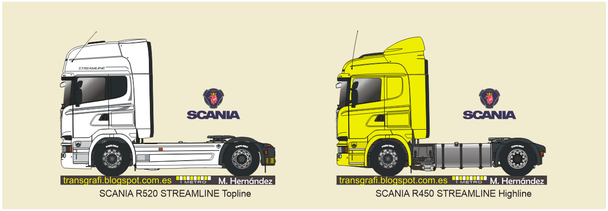 Transporte Gráfico: 026 ---- SCANIA STREAMLINE