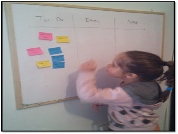 Your Family, Agile, and You: How Agile helped a father get his kid to ...