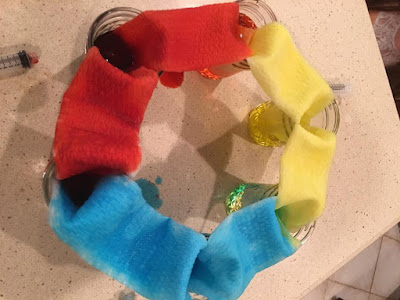 Homeschool Happenings: Lets Make A Rainbow