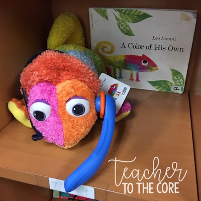 Almost "Silent Reading" Lesson using WhisperPhones | Teacher to the Core