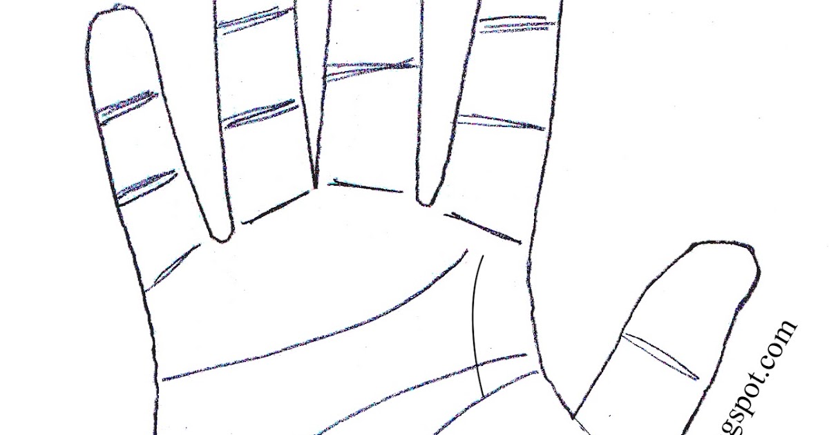 Jeevan Rekha Se Rekha Guru Parvat Par Chali Jaay | Hast Rekha Shastra ...