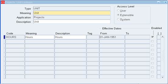 Oracle Applications Pa Oracle Project Costing Setups Training Manual