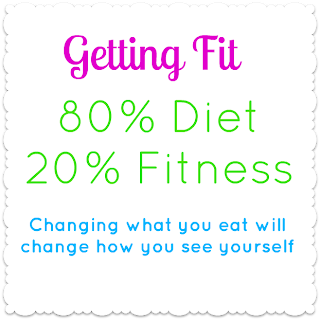 Little Miss Fit: Change what you see