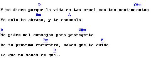 Guitarra Facil: Aprende a Tocar - Yo quisiera - Reik