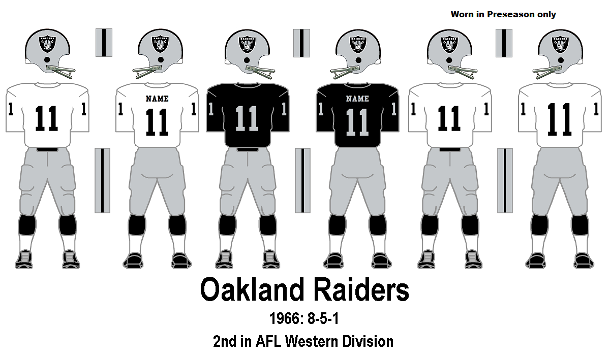 Bill's Update Blog: 1966 Oakland Raiders