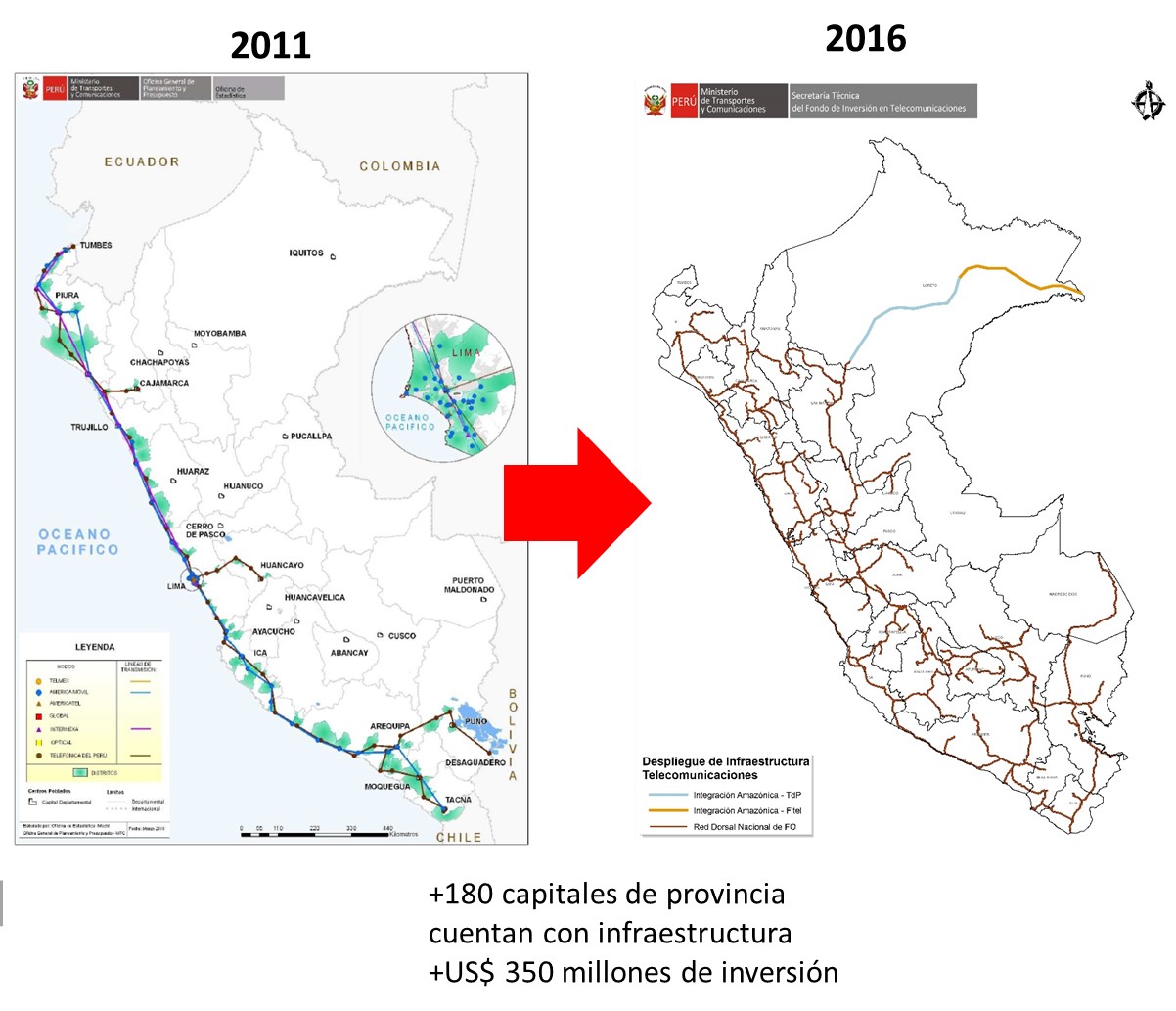 Hacia el Desarrollo Digital: La Política Digital en el Perú