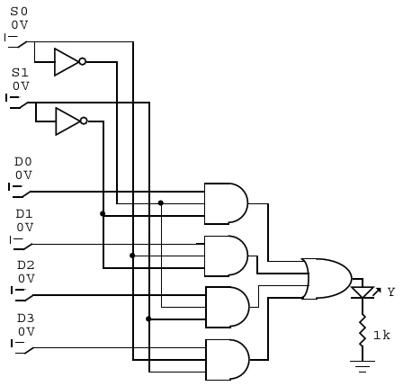 Electrónica Digital UCN: Multiplexor