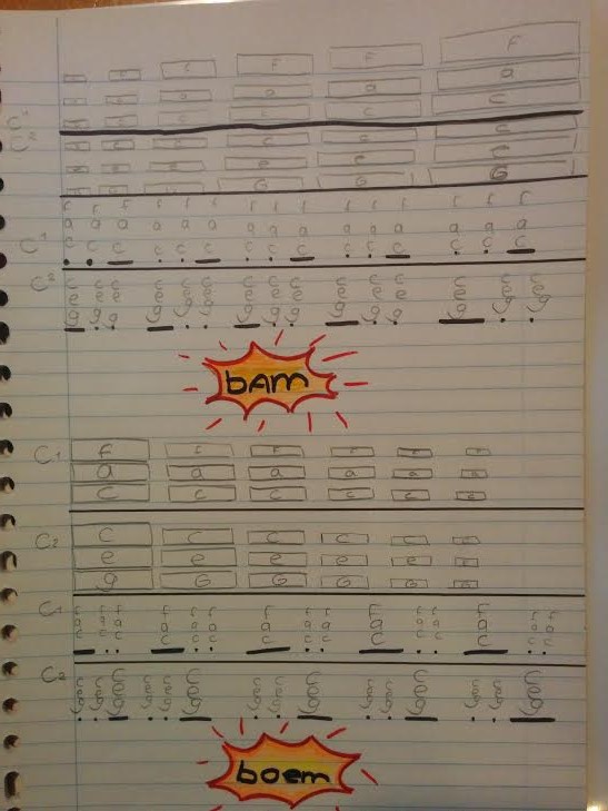 JufLoek: Grafische partituur, muziek