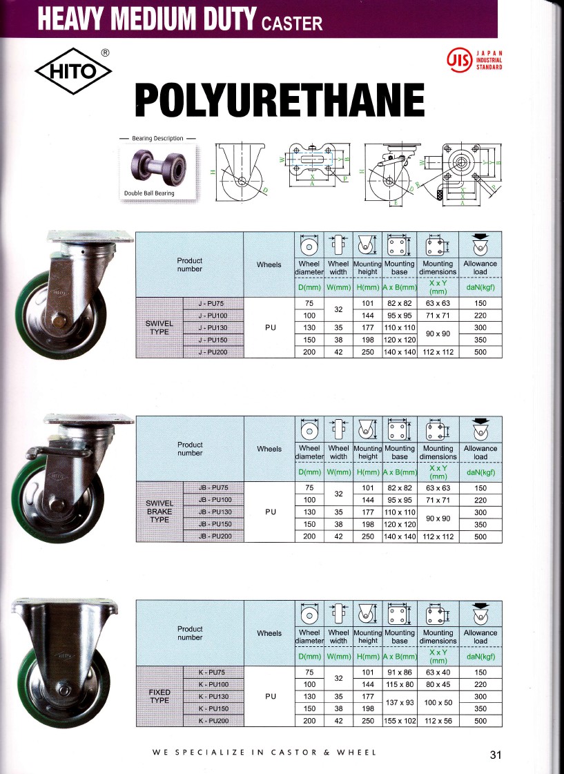 RODA CASTER | RODA TROLLY | HITO | YUEI | HOD | EDLY | OSAKA | OYAMA ...
