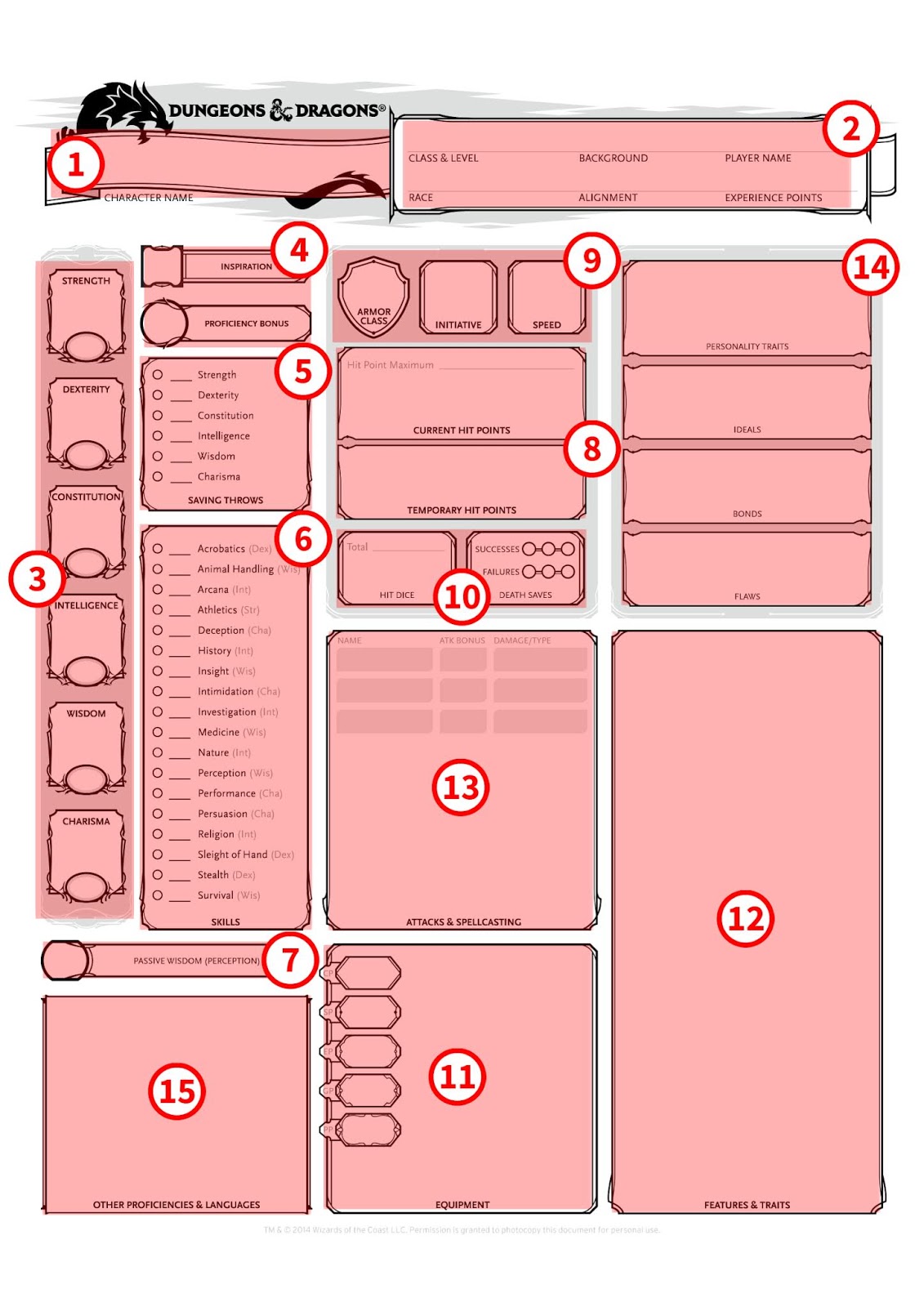 D&D Introduction 3 : Tutorial Buat Character | Dungeons and Dragons ...