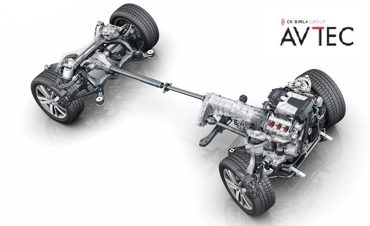 Transmission and Powertrain components | Auto components manufacturers ...