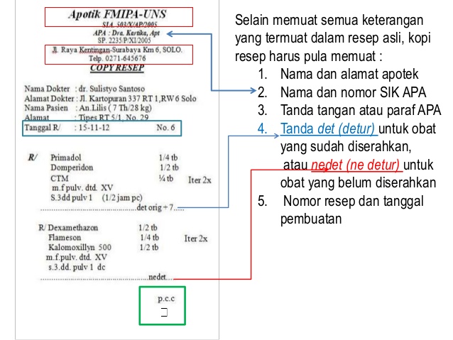 RESEP : Pengenalan, Bagian dan Salinan Resep/Copyresep - S. Farm. Apt