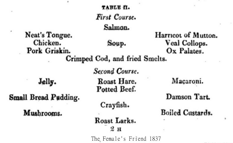 Two Nerdy History Girls: Dinner in the Early 1800s: What & How To Serve