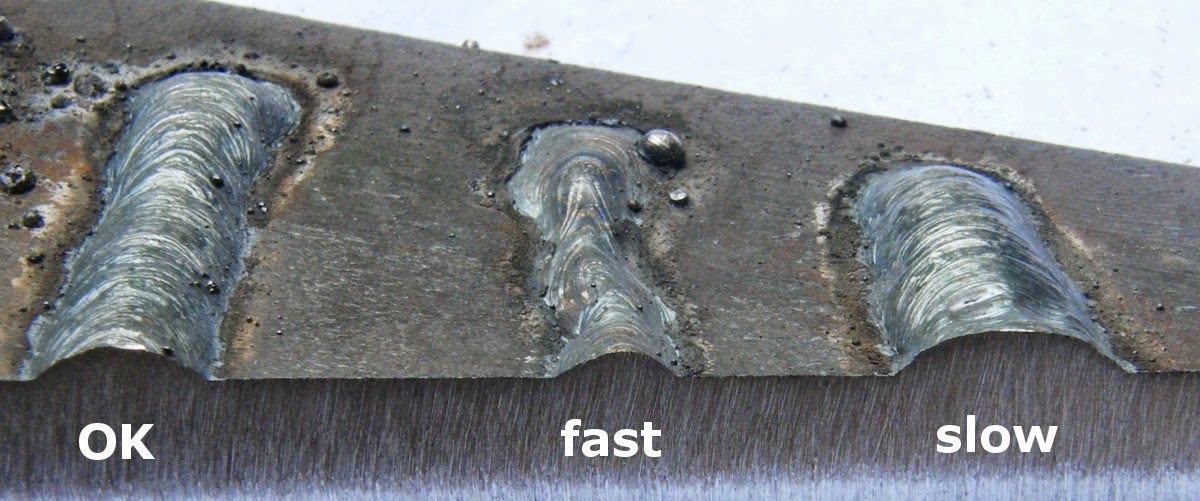 Welding Process V-5a - QA/QC Tips & Guides