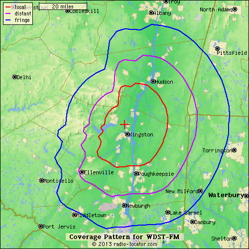SPARK NEWS: WDST, WOODSTOCK BECOMES LISTENER SUPPORTED…SORT OF
