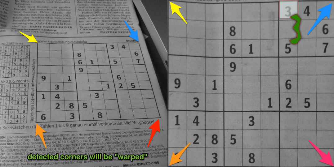 Ladstatt Sudoku Grabber And Solver Using Opencv Javafx And Scala 0721