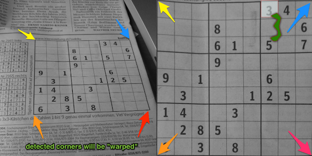 Ladstatt: Sudoku Grabber and Solver using OpenCV, JavaFX and Scala