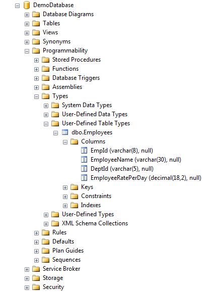 Microsoft Business Intelligence (Data Tools)|SQL - Table-Valued ...