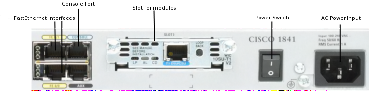 Introduction to Cisco Routers, Switches, IOS & the Boot Process | Cisco ...