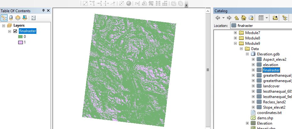 Kelley's GIS blog: July 2018
