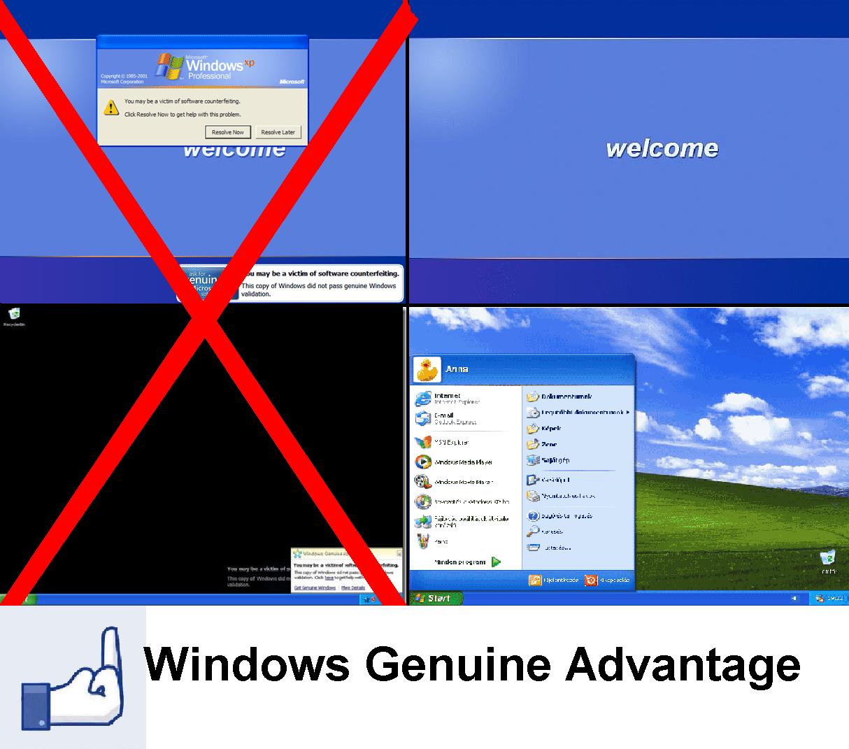 Hogyan pusztítsuk el a WGA jogtisztaság vizsgálót véglegesen és ...