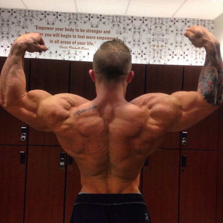 All About Fitness : Bodybuilding Motivation