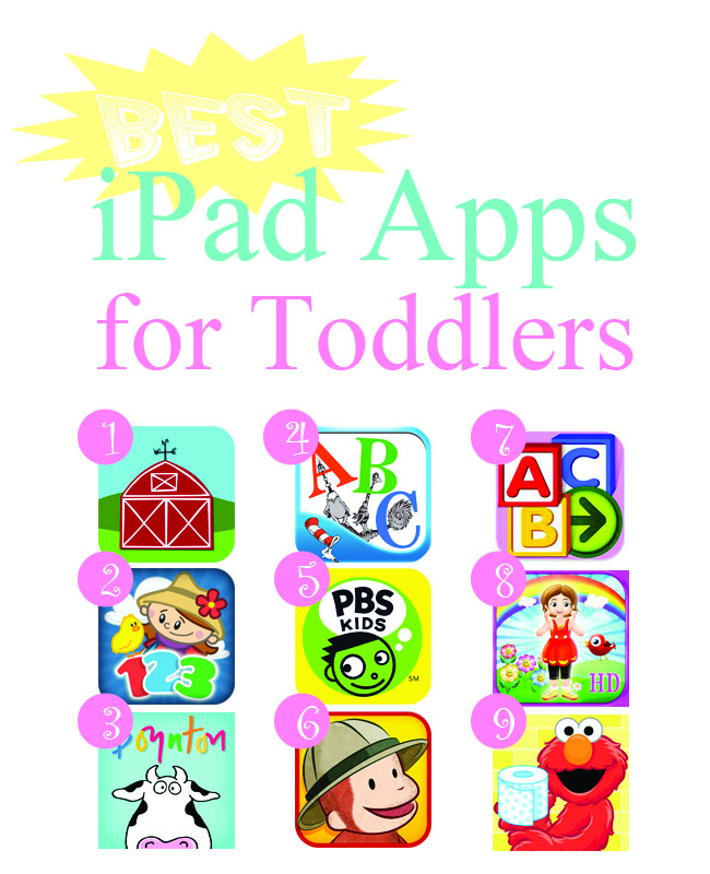 Fried Pink Tomato Best IPad Apps For Toddlers Fried Pink Tomato Best IPad Apps For Toddlers