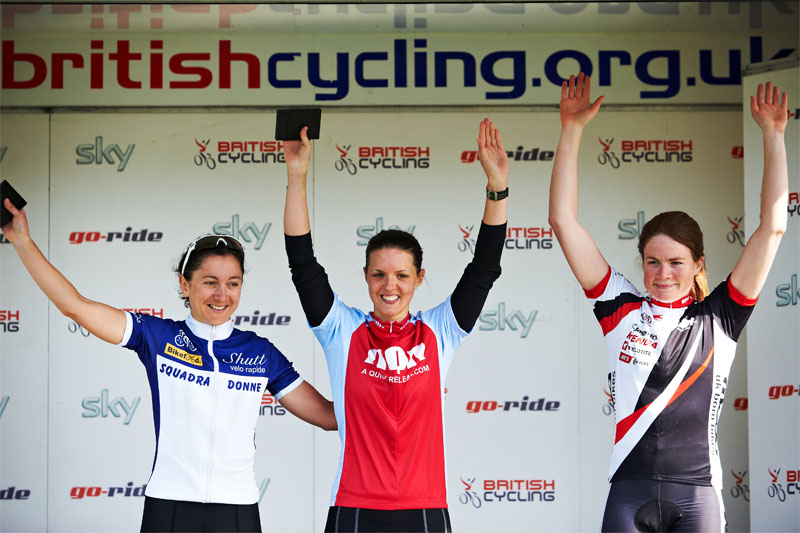 Cotic - AQR race team: BMBS Round 2 - Ruth's view from the front!