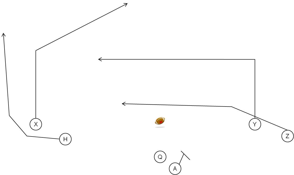 The Endless Option: Shallow Cross- Best concept ever