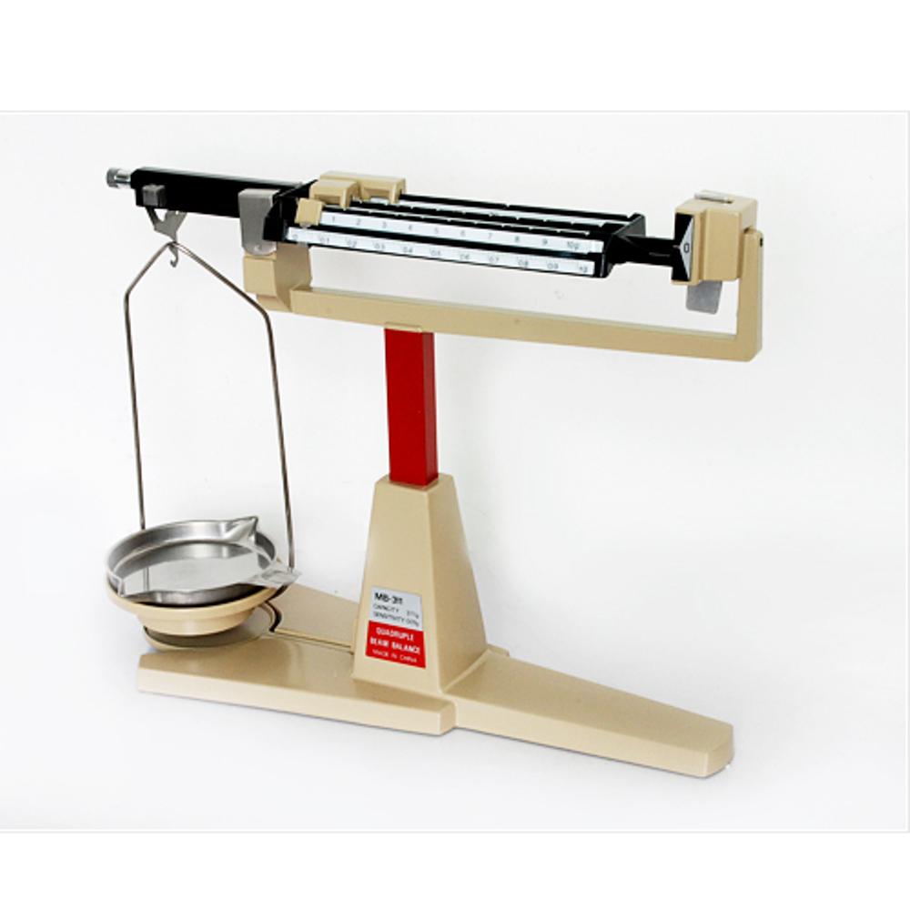 Pras Academy - SMP: Mengenal Besaran Pokok Serta Alat Ukurnya