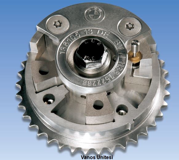 Vanos Nedir Ne İşe Yarar? Bmw Vanos Nasıl Çalışır?