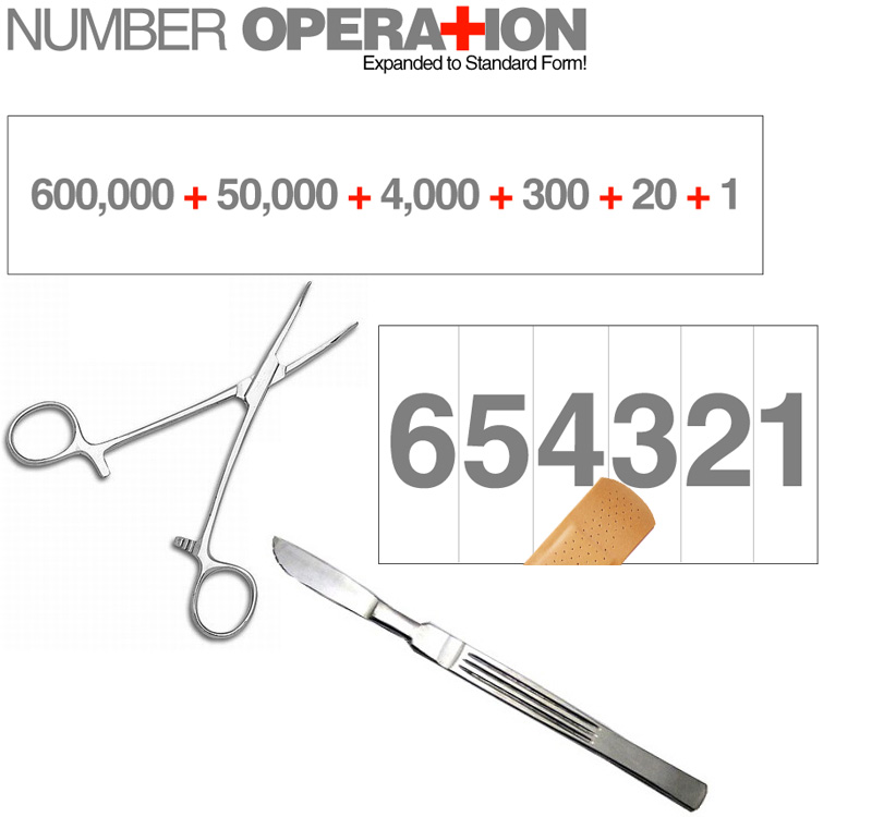 E is for Explore!: Number Operation: Place Value