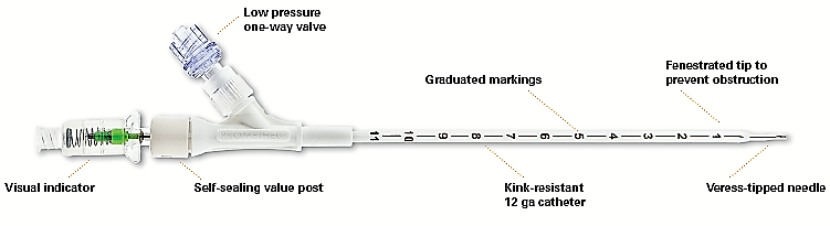 EMS SOLUTIONS INTERNATIONAL by @DrRamonReyesMD marca registrada ...