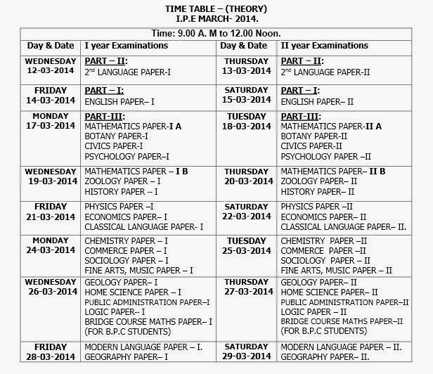 IPE March 2014 Revised New Time Table Andhra Pradesh Board of ...