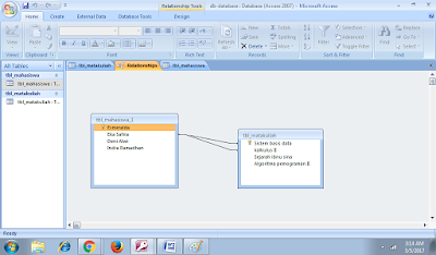 Penjelasan serta Relational One to One ,One to Many, Many to one, Many ...