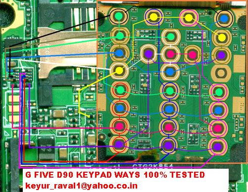 mobile repairing solution: china mobile gfive d90 keypad ways