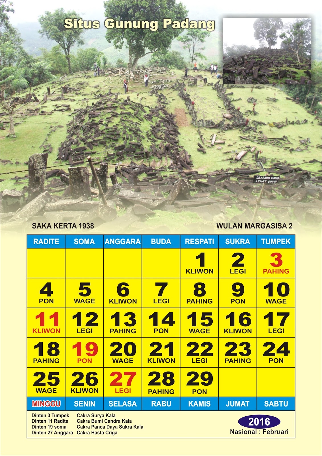 Pajajaran Anyar: KALENDER SUNDA