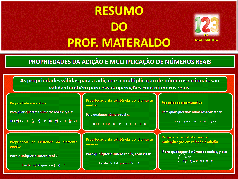 123 DA MATEMÁTICA: Propriedades da adição e multiplicação de números reais