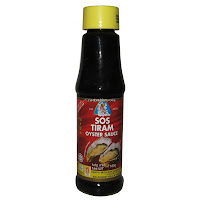 Nusantara Berarena Timur: SOS (THAILAND)